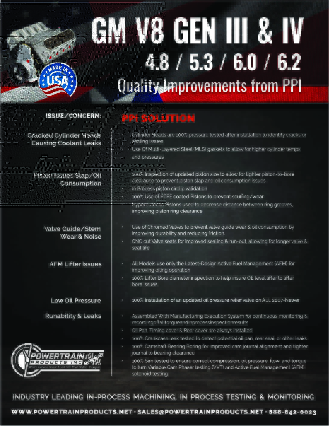 2001-2007 Chevy, GMC Truck 6.0L LQ4 LS V8 Remanufactured Engine ...