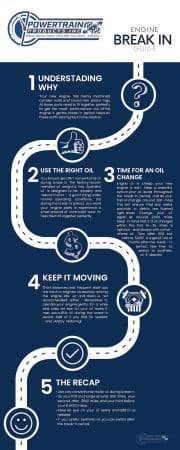 What Is The Break In Procedure For Your Engine? - Powertrain Products