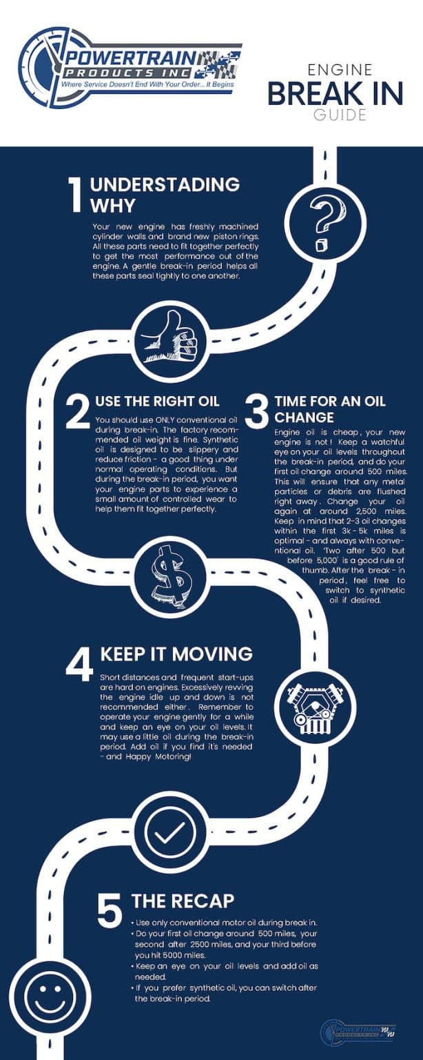 What Is The Break In Procedure For Your Engine? - Powertrain Products