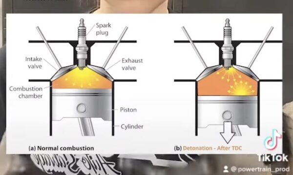 Engine Problems Explained: Detonation Or Engine Knock | Powertrain Products
